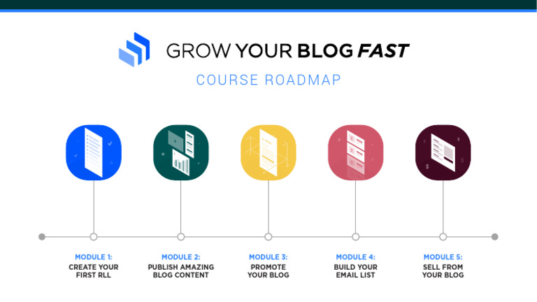 Module 1 - ATR Course Roadmap | PDF | Career & Growth