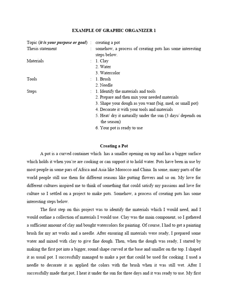 Process Essay Examples English Literature | PDF | Stir Frying | Meal