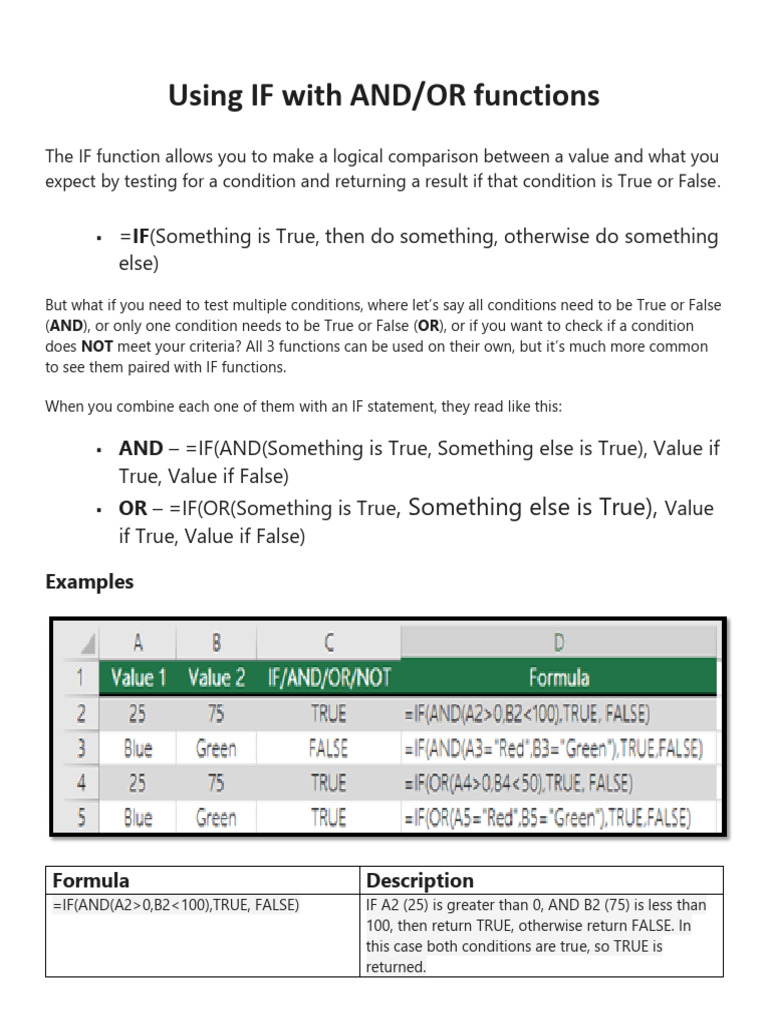 Using IF With AND | PDF | Logic | Computer Programming