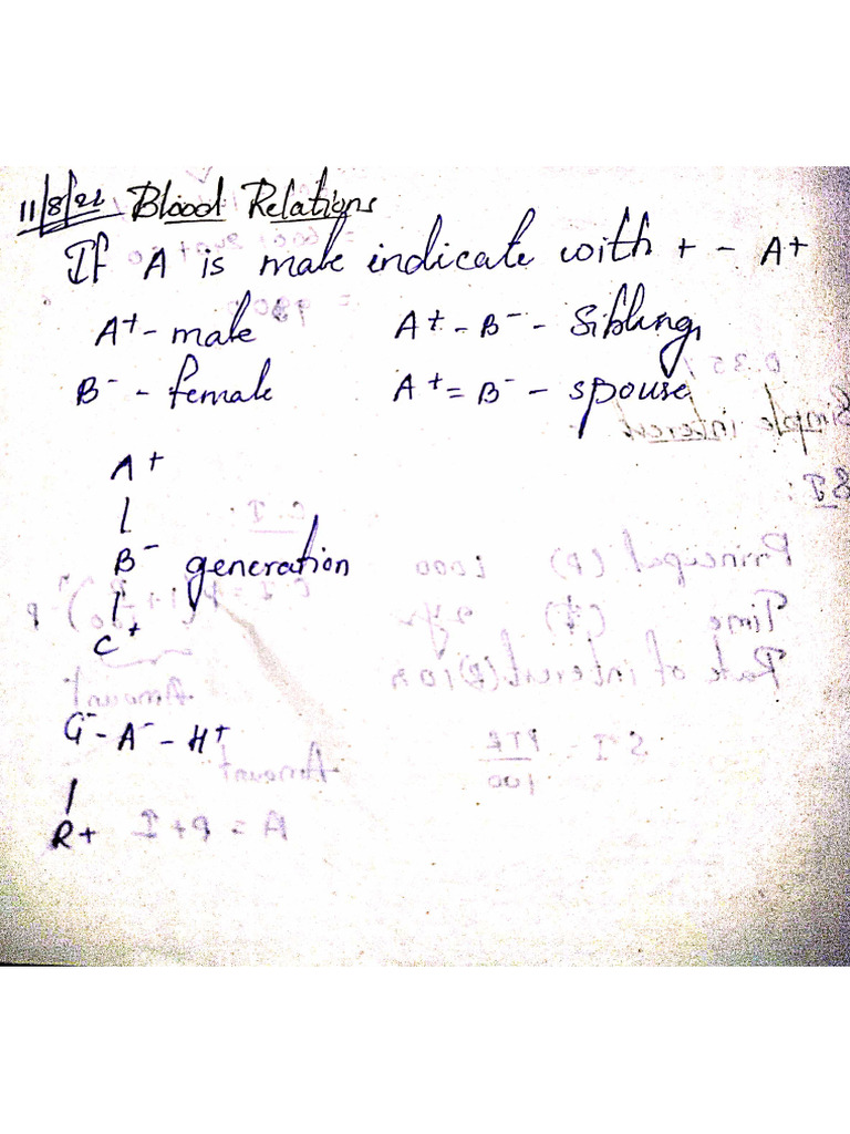 Blood Relations | PDF