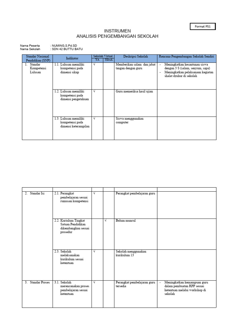 Form PS1 Instrumen 8 SNP | PDF