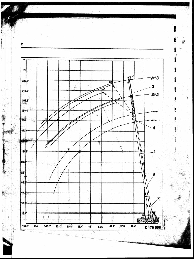 Load Charts AC 80-10002 | PDF