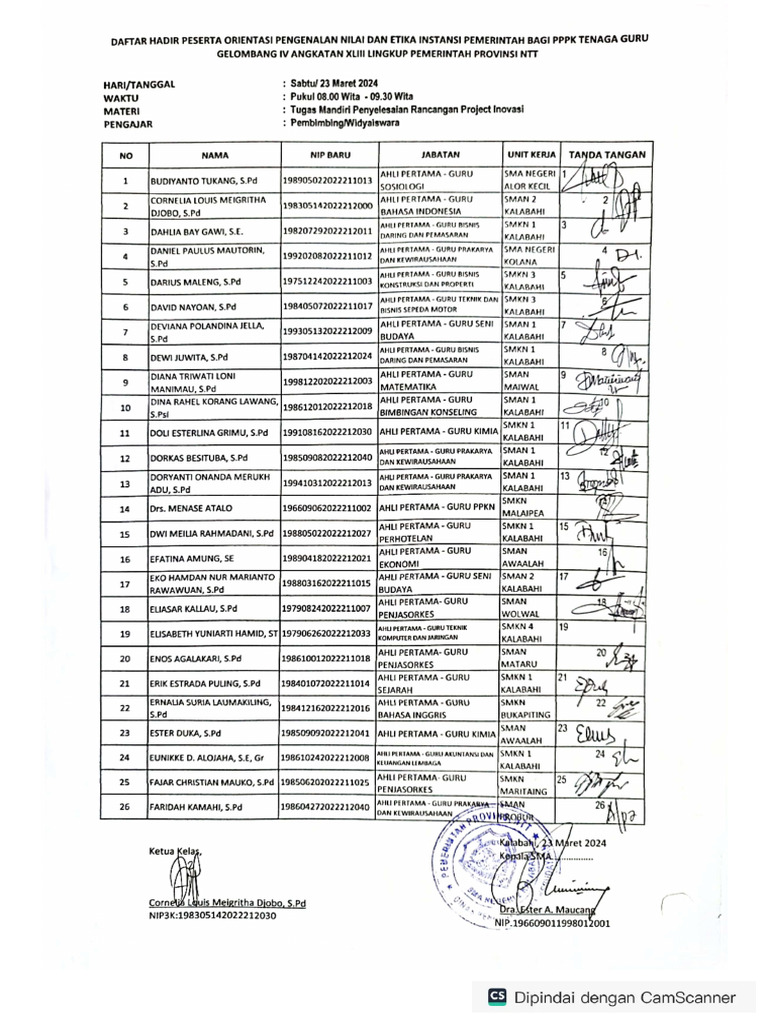 Tugas Mandiri Penyelesaian Rancangan | PDF