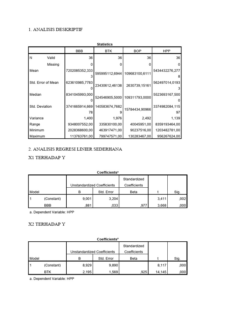 Analisis Deskriptif Dan Regresi Sederhana | PDF | Errors And Residuals | Applied Mathematics