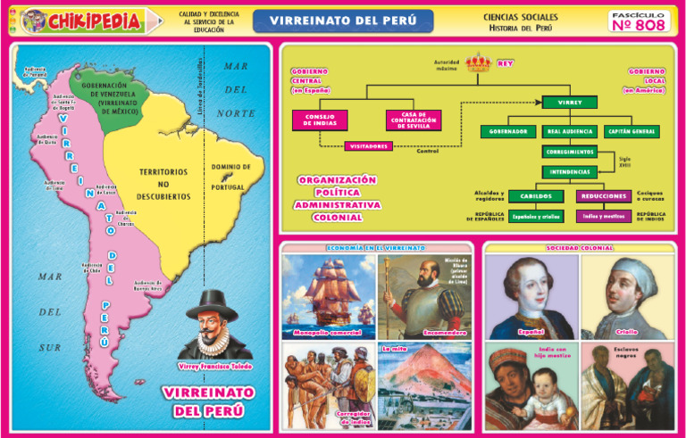 808 VIRREINATO DEL PERÚ | PDF