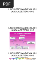 English Textbook | PDF