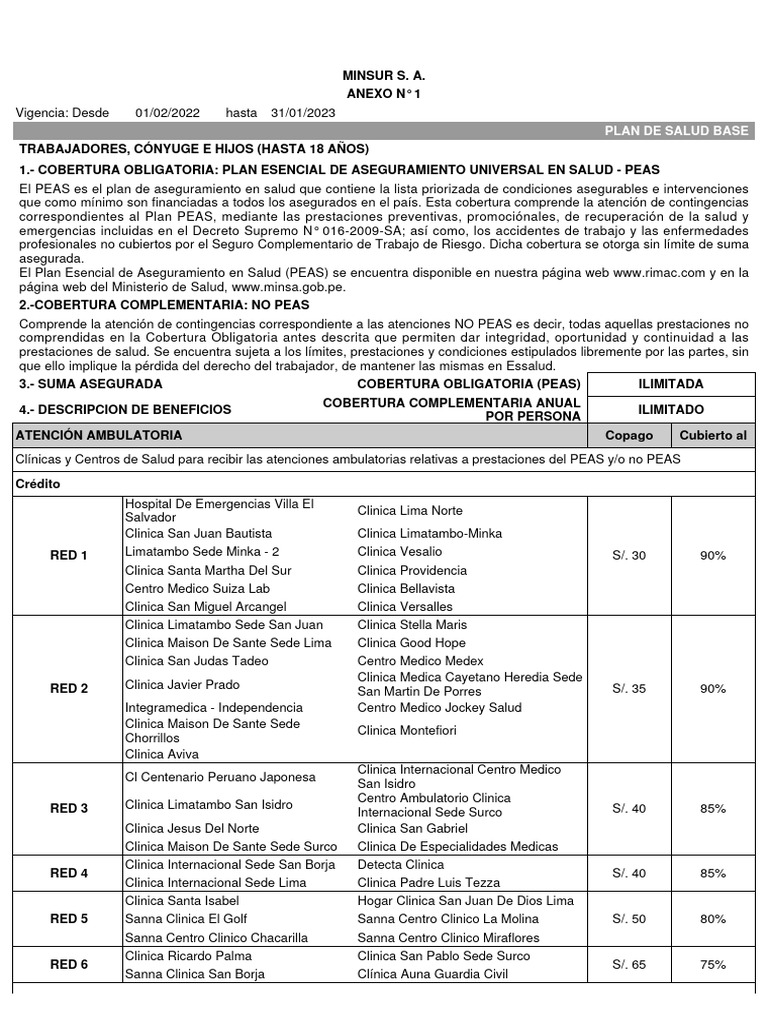 Plan de Salud EPS - Adic. 1 - 01.02.22 | PDF | Lima | Perú