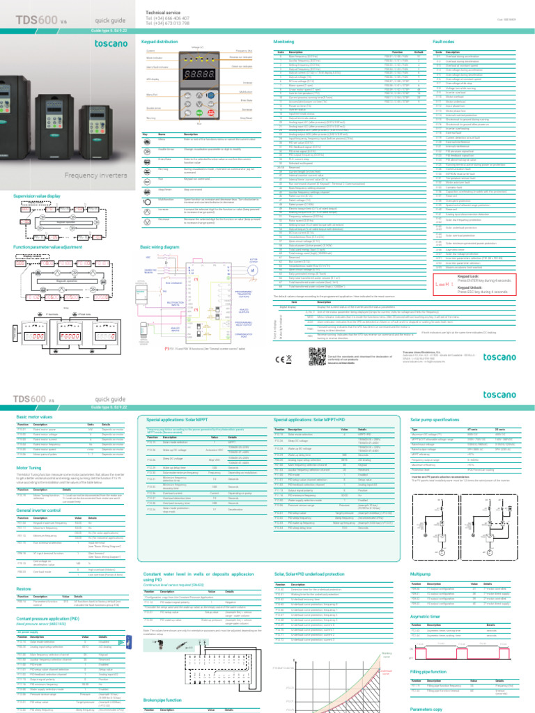 50018808-Itm-Guia Rapida-Tds600-Eng-V6-Ed9.22 | PDF | Electrical ...