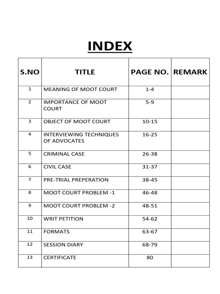 INDEX - Moot Court | PDF | Teaching Methods & Materials | Technology ...