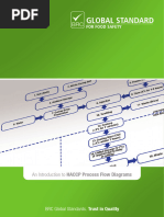 Difference Between HACCP, VACCP & TACCP | PDF | Hazard Analysis And ...