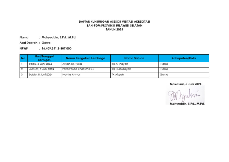Daftar Kunjungan Visitasi - Mahyuddin | PDF