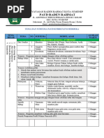 Tema Subtema PAUD Kurikulum Merdeka | PDF
