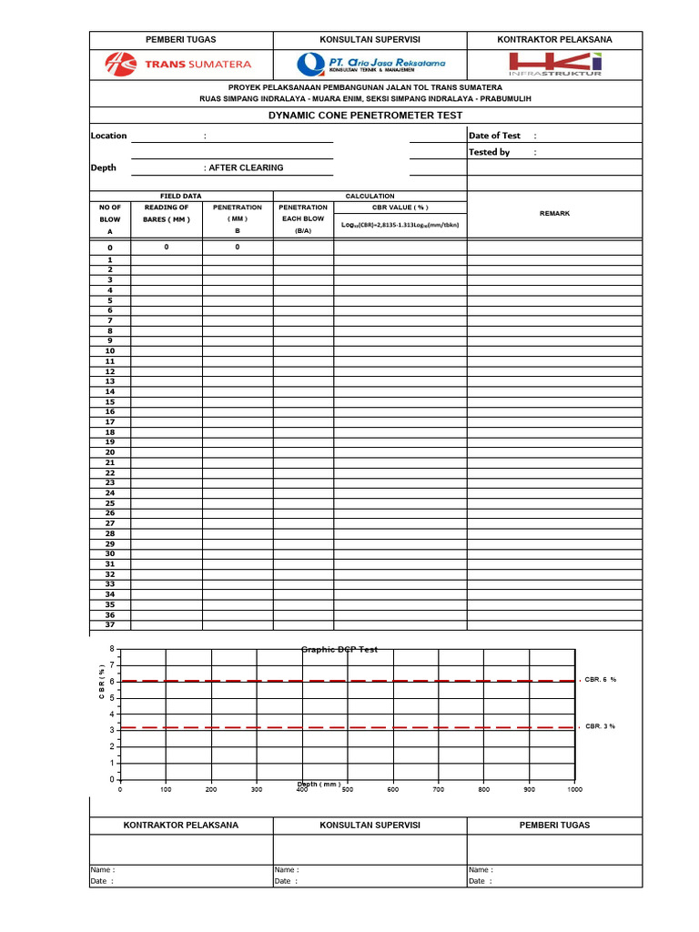 1.form DCP | PDF | Technology & Engineering