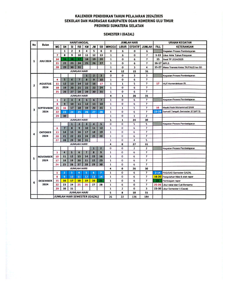 Kalender Pendidikan | PDF