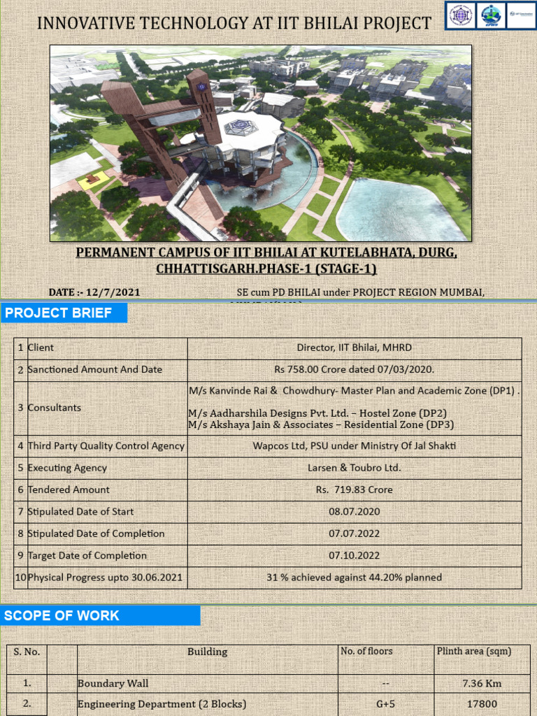 1 - Innovative - Technology - at - IIT - BHILAI - Project | PDF ...