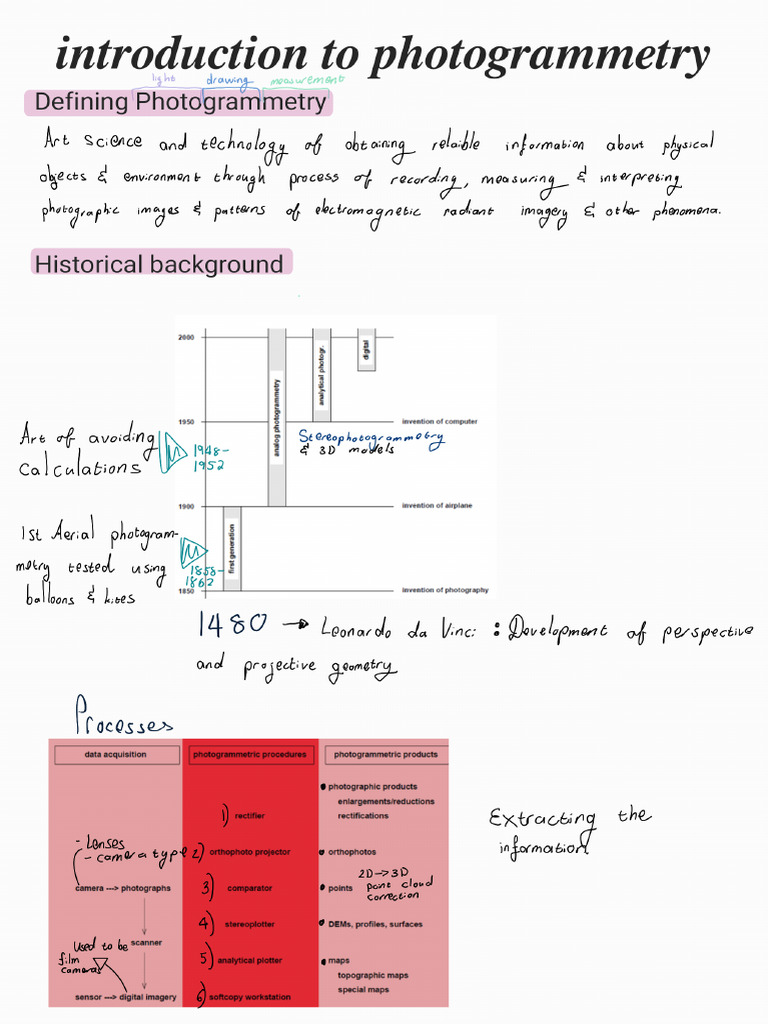 Introduction To Photogrammetry 230730 110300 | PDF