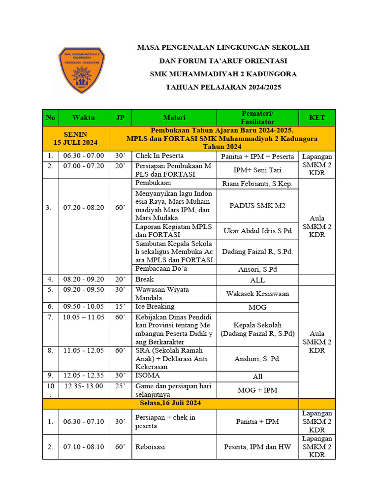 Rundown MPLS T.A 2024-2025 Fix | PDF