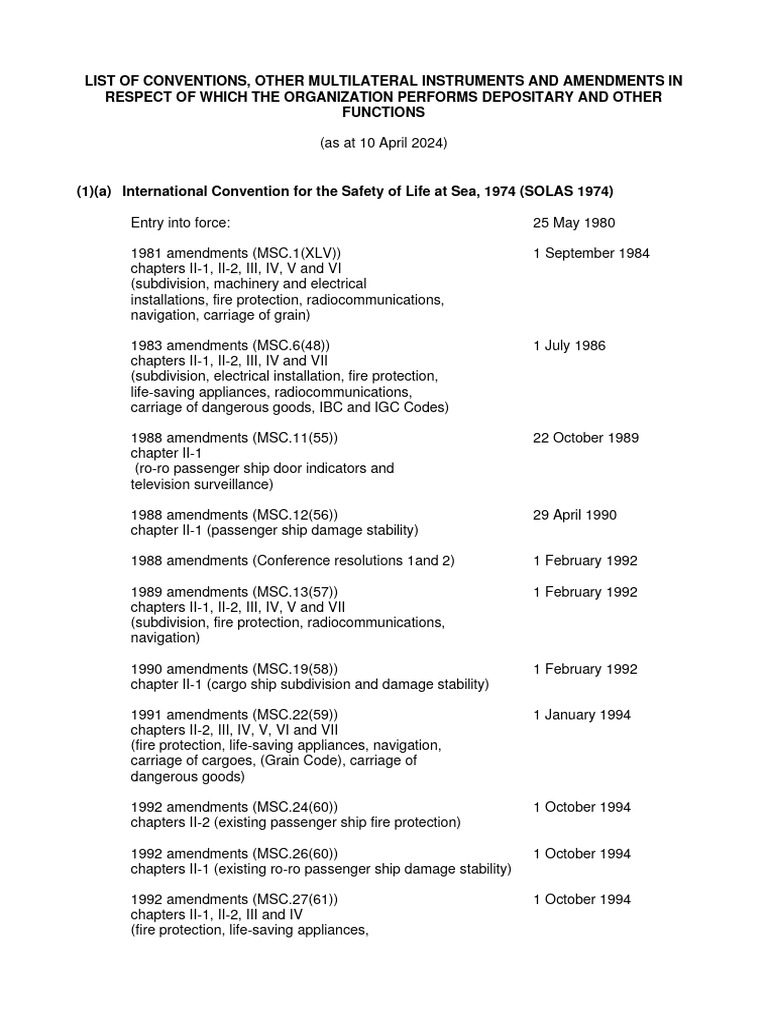 List of The Conventions and Their Amendments | PDF | Water Transport ...
