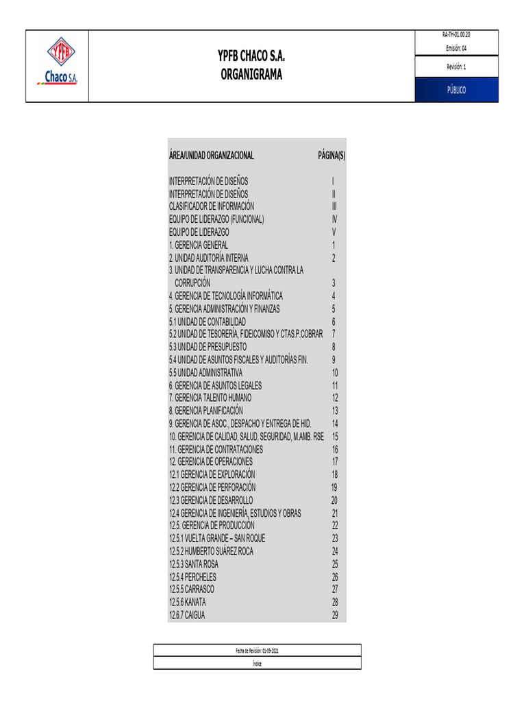 Organigrama YPFB Chaco S.A | PDF | Business | Planificación