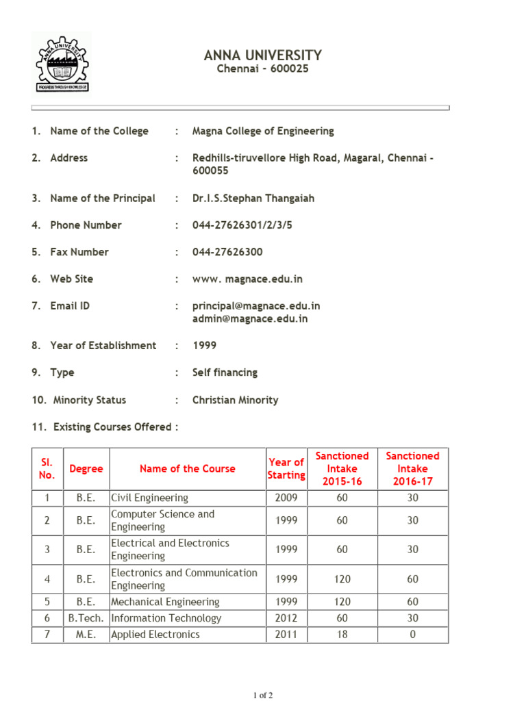 Magna College | PDF | Engineering | Physical Sciences