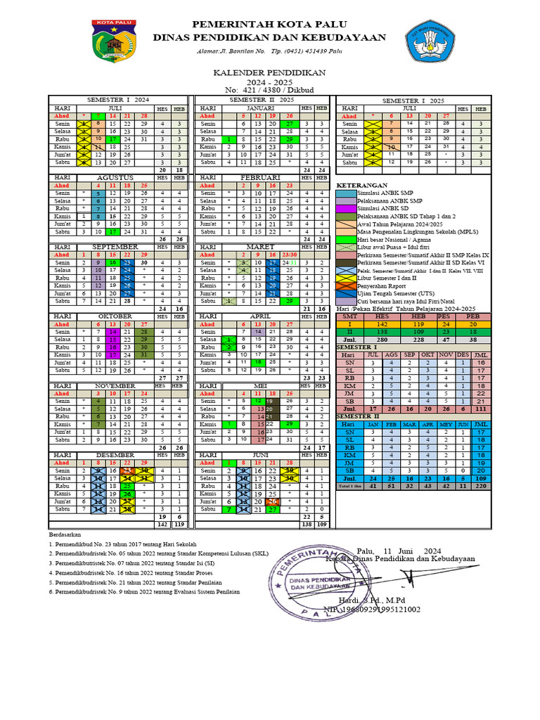 Kalender Pendidikan 2024-2025 Ok | PDF