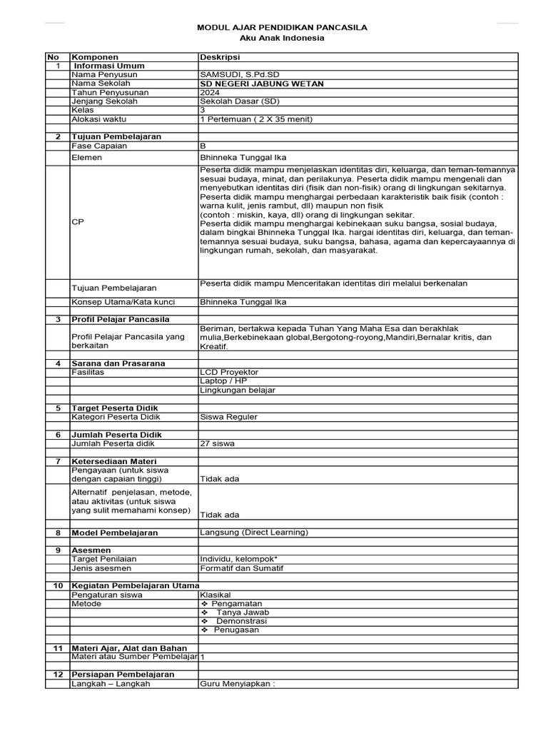 Modul Ajar PPKN Kelas 3 | PDF