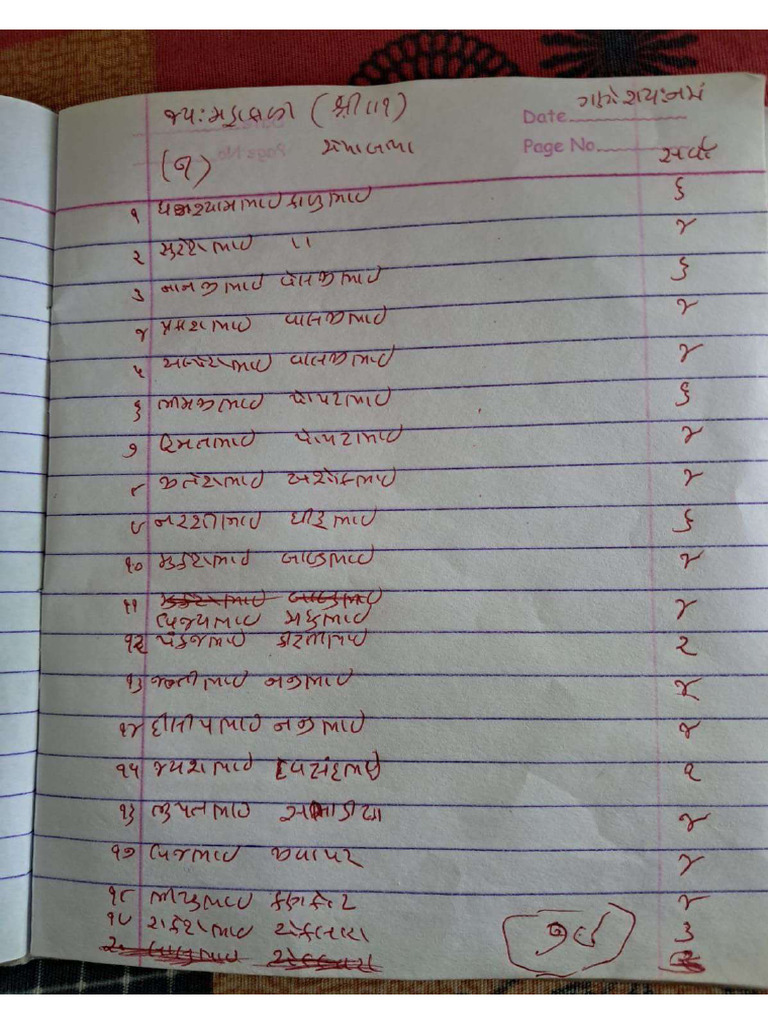 List Jatra | PDF