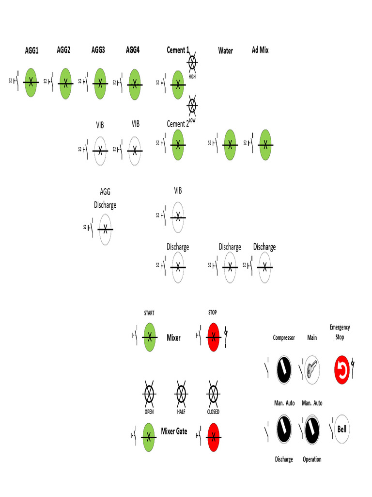Visio Relays | PDF