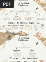 La Décima Espinela: Definición y Ejemplos | PDF | Escritura | Poesía