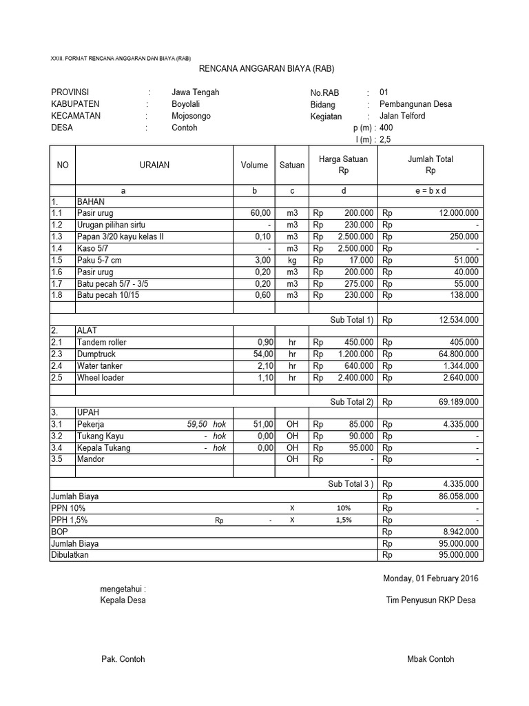 Rab Jalan Telford | PDF