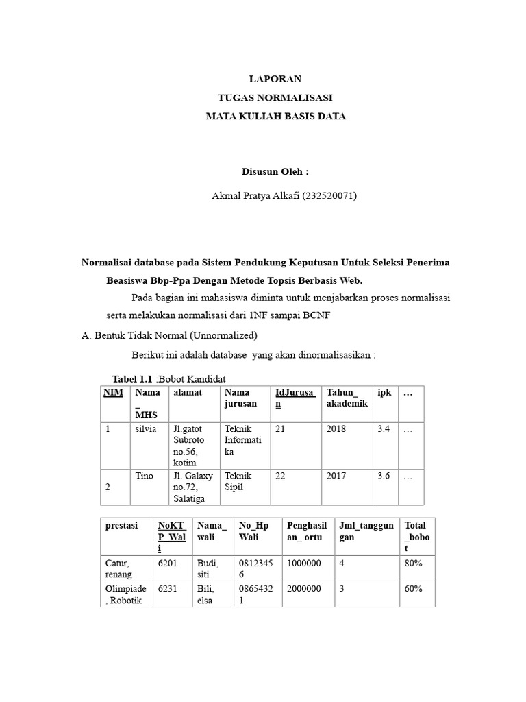 Laporan Tugas Normalisasi Mata Kuliah Ba | PDF
