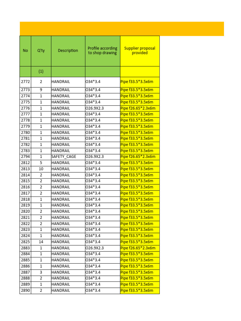 Difference Weight Between Shop Drawing and Lilama10 Proposal D | PDF ...