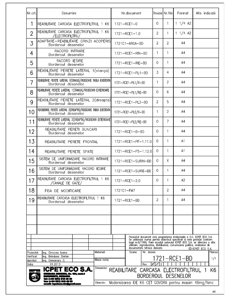 1721 RCE1 BD Rev2 Model | PDF