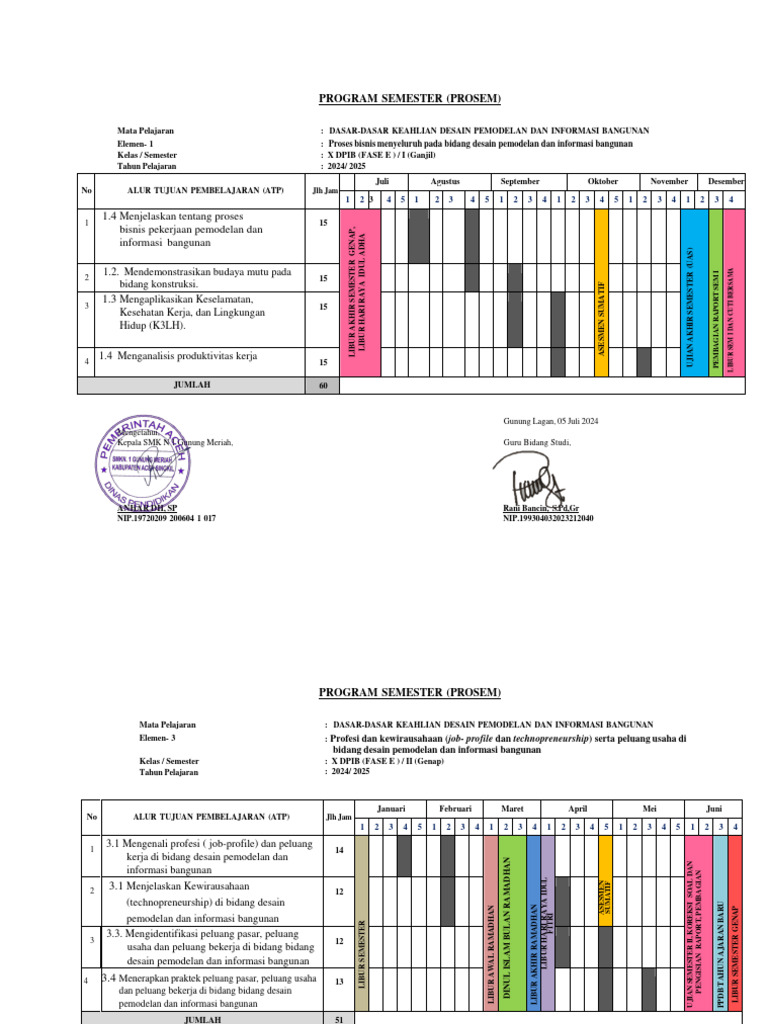 PROSEM SEM 1 DASAR KEAHLIAN X DPIB (FASE E) 2024-2025 Rani | PDF