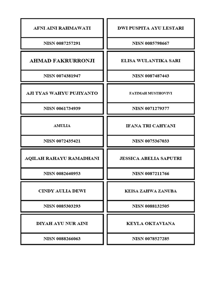 Nama Map | PDF