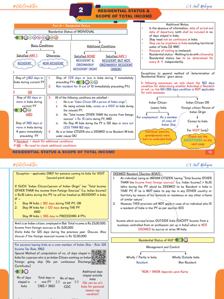 Residential Status - Sample | PDF