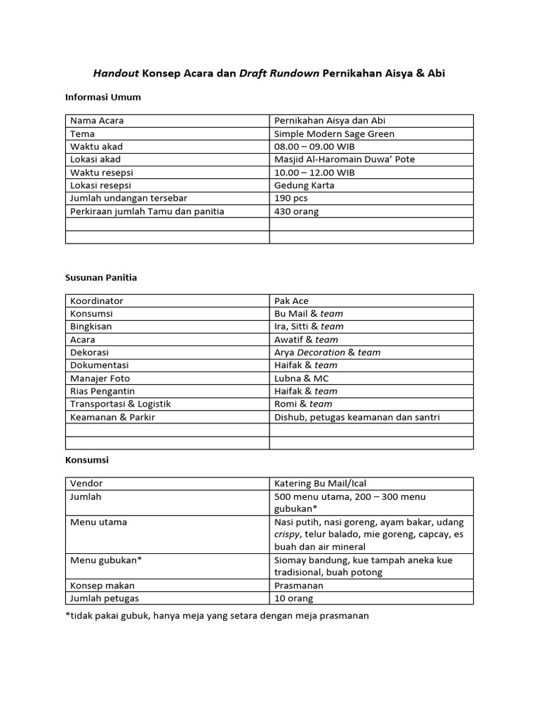 Rev_Hand Out Konsep Acara dan Rundown Pernikahan Aisya | PDF