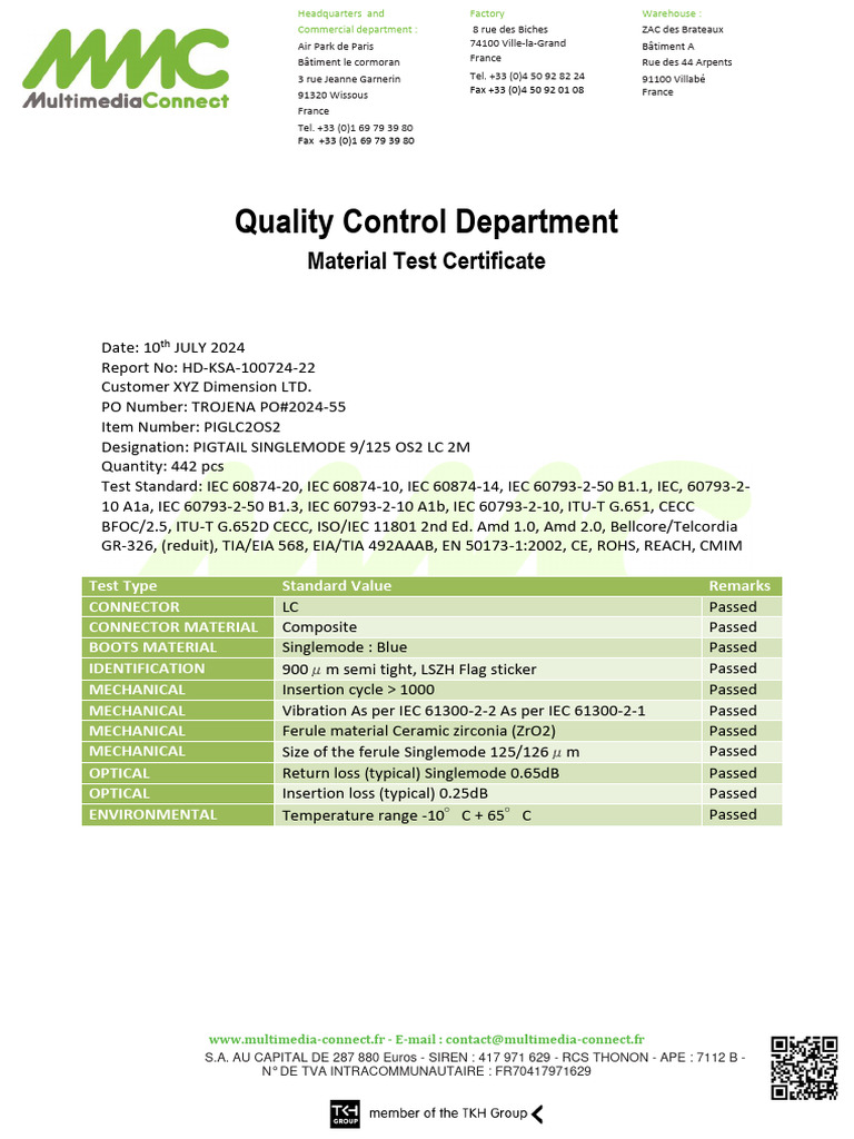 MTC PIGLC2OS2 Report No HD-KSA-100724-22 | PDF | Technology & Engineering