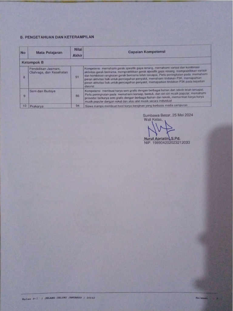 Nilai Rapot Kelas 9 Smester 2 Hal-3 - Compressed | PDF