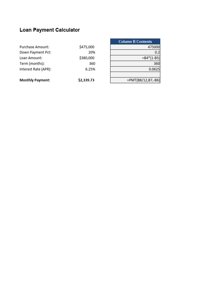 Loan Payment Calculator Tool | PDF | Finance & Money Management