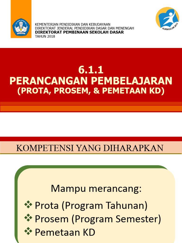 1 Perancangan Prota, Prosem, & Peta KD | PDF