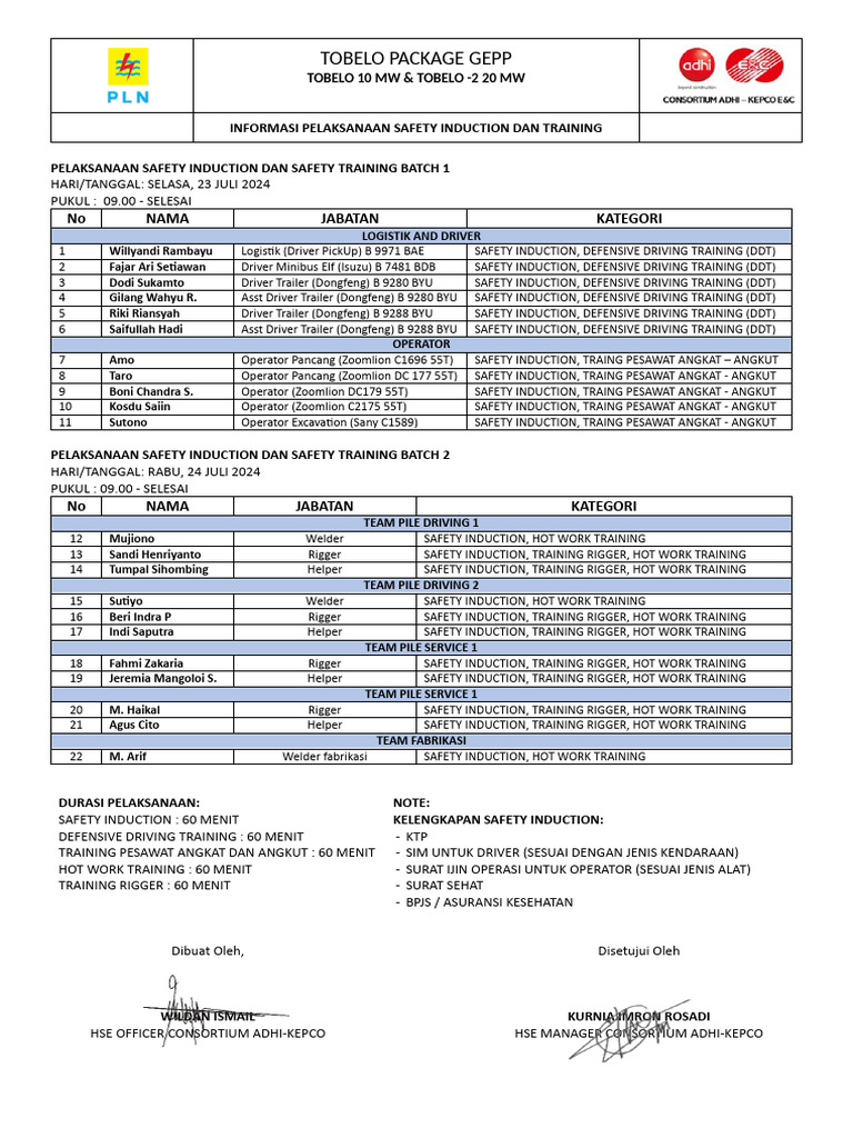 Jadwal Training Berdikari | PDF