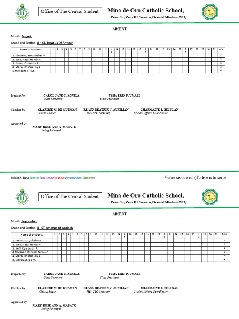 Softcopy ABSENTS FINES | PDF