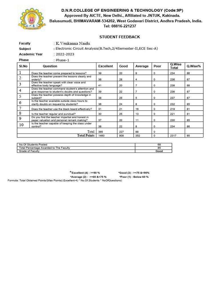 II B.Tech II Sem ECE-A | PDF | Engineering II B.Tech II Sem ECE-A | PDF | Engineering
