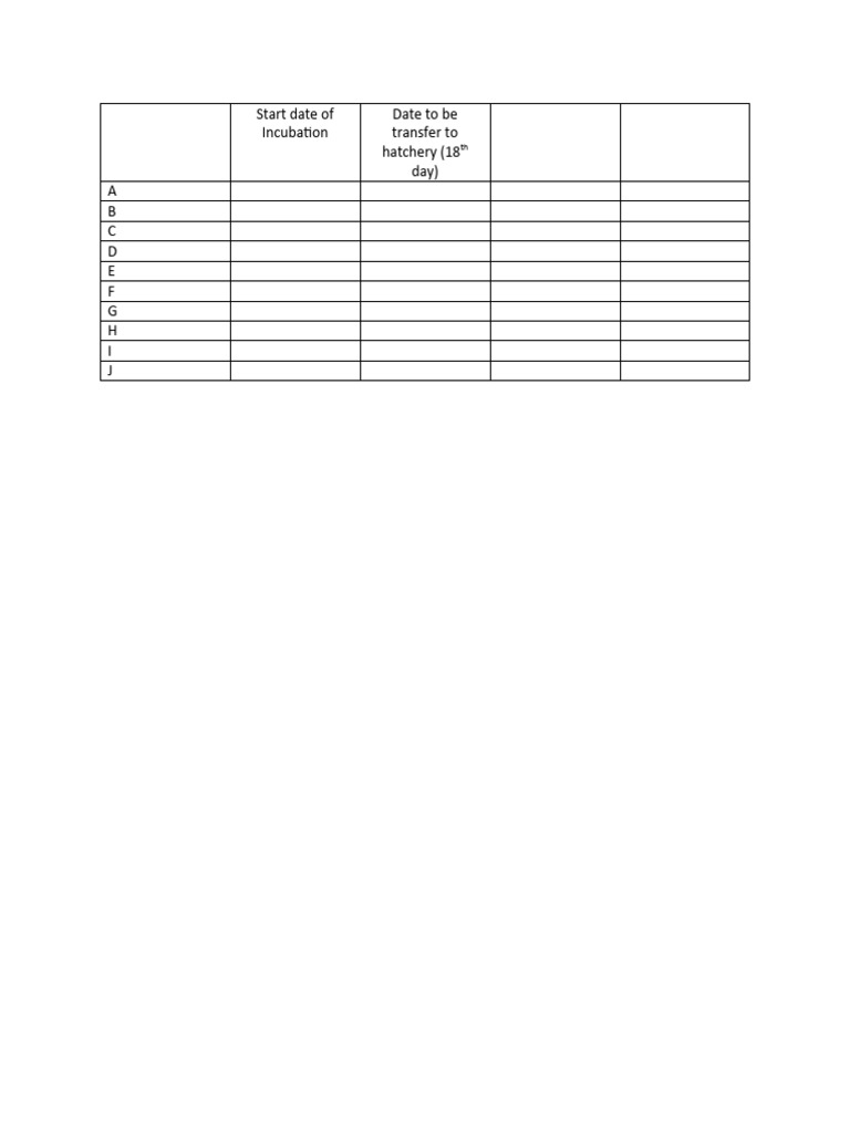 Automatic Incubator Log Sheet | PDF