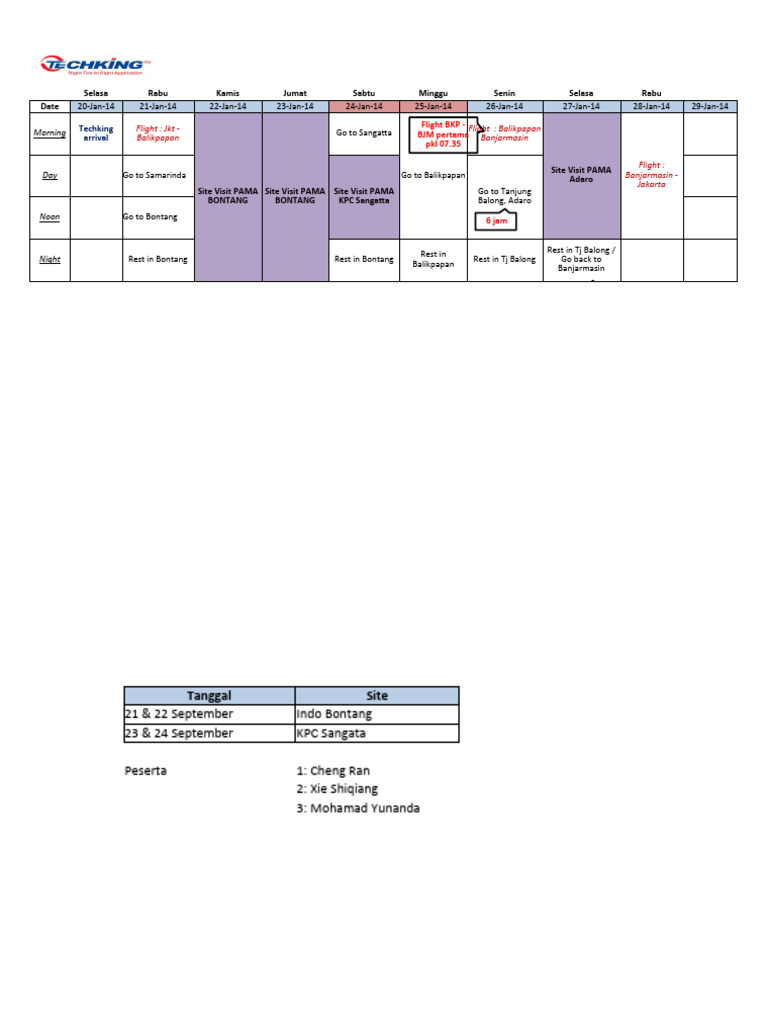 Schedule Rencana Techking September 2015 | PDF