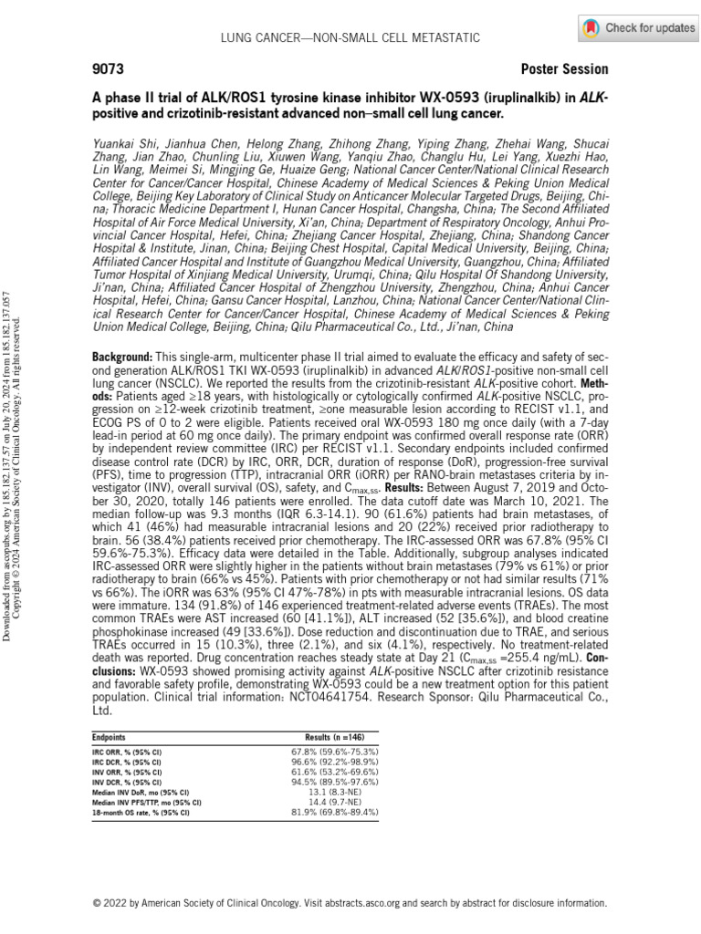 Shi Et Al 2022 A Phase II Trial of Alk Ros1 Tyrosine Kinase Inhibitor WX 0593 (Iruplinalkib) in ...