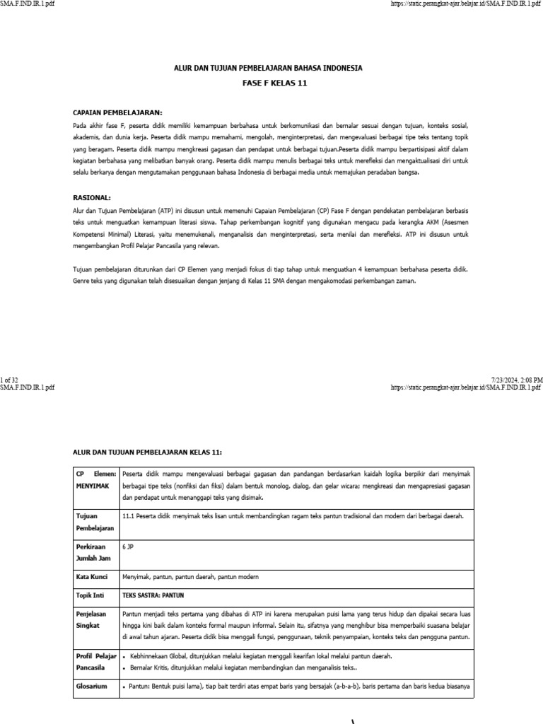 CP Sman 1 Luwuk | PDF | Karier & Perkembangan | Seni & Disiplin Bahasa