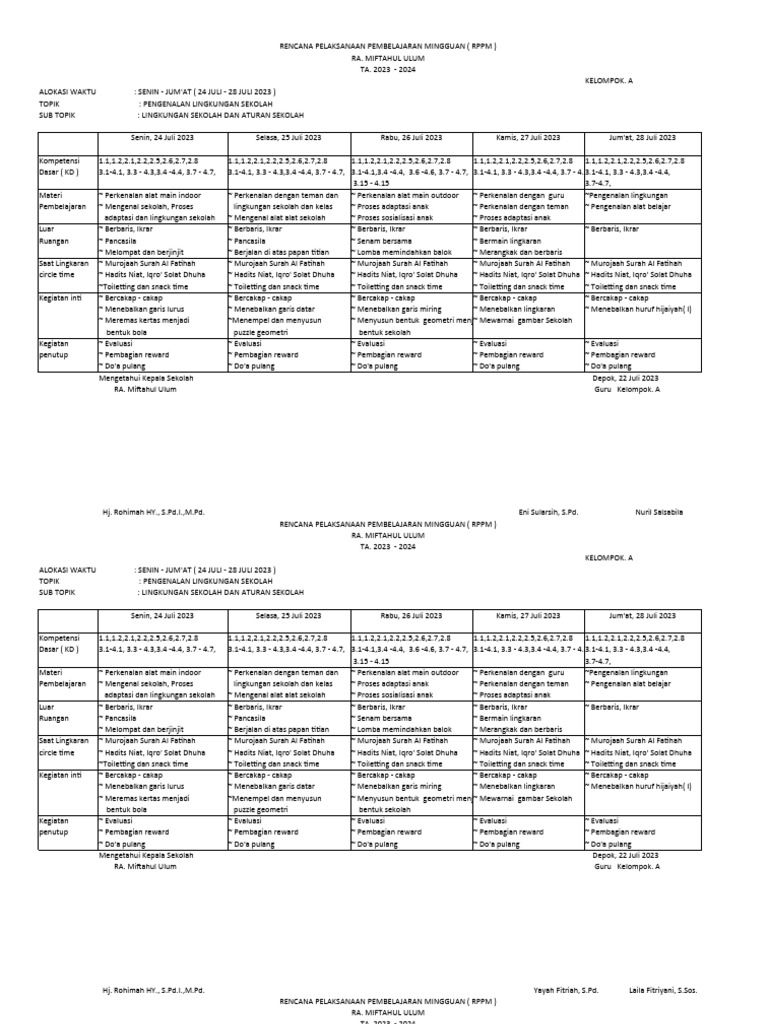 RPPM RPPH 20232024 | PDF