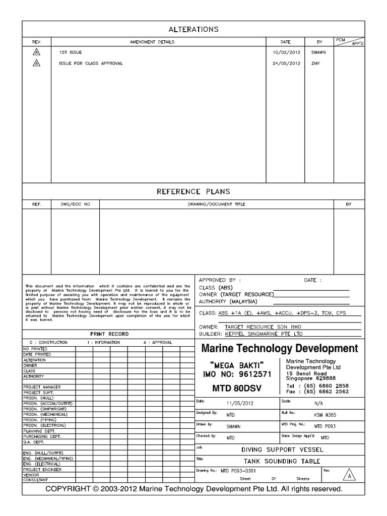 Rev - A Tank Sounding Table - 2012may11 | PDF | Tonne | Foot (Unit)